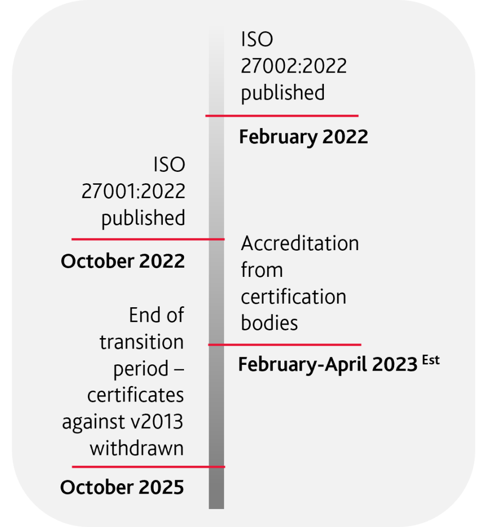 Picture1YT7E56UIT | Keypoint
